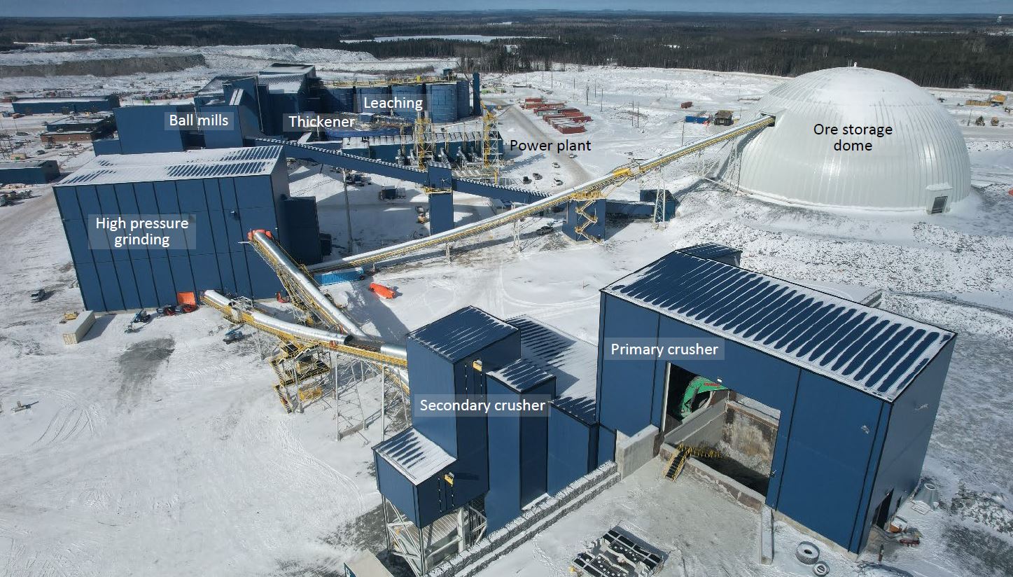 Equinox Gold Commences Processing Ore at Greenstone Project: First Gold ...